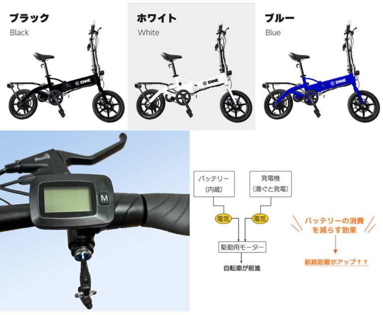 ENNE ENNE T600GR車種情報｜特定小型原付ライフ | 特定小型原付ライフ